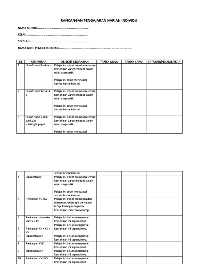 Rancangan Pengajaran Individu BM | PDF