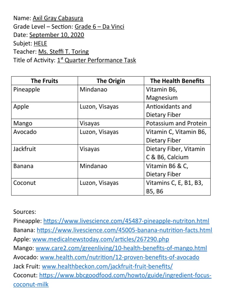 HELE 6 1st QTR PT (Example) | PDF