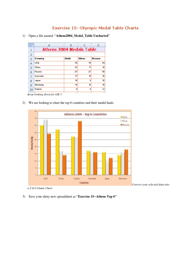 Exercise 15 Excel 2007 PDF | PDF