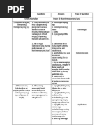 PERFORMANCE TASK ANALYTIC RUBRIC (Advocacy Campaign | PDF