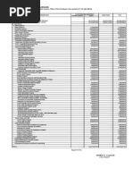 Barangay Budget Authorization Form CY2019 | PDF | Truck | Vehicles