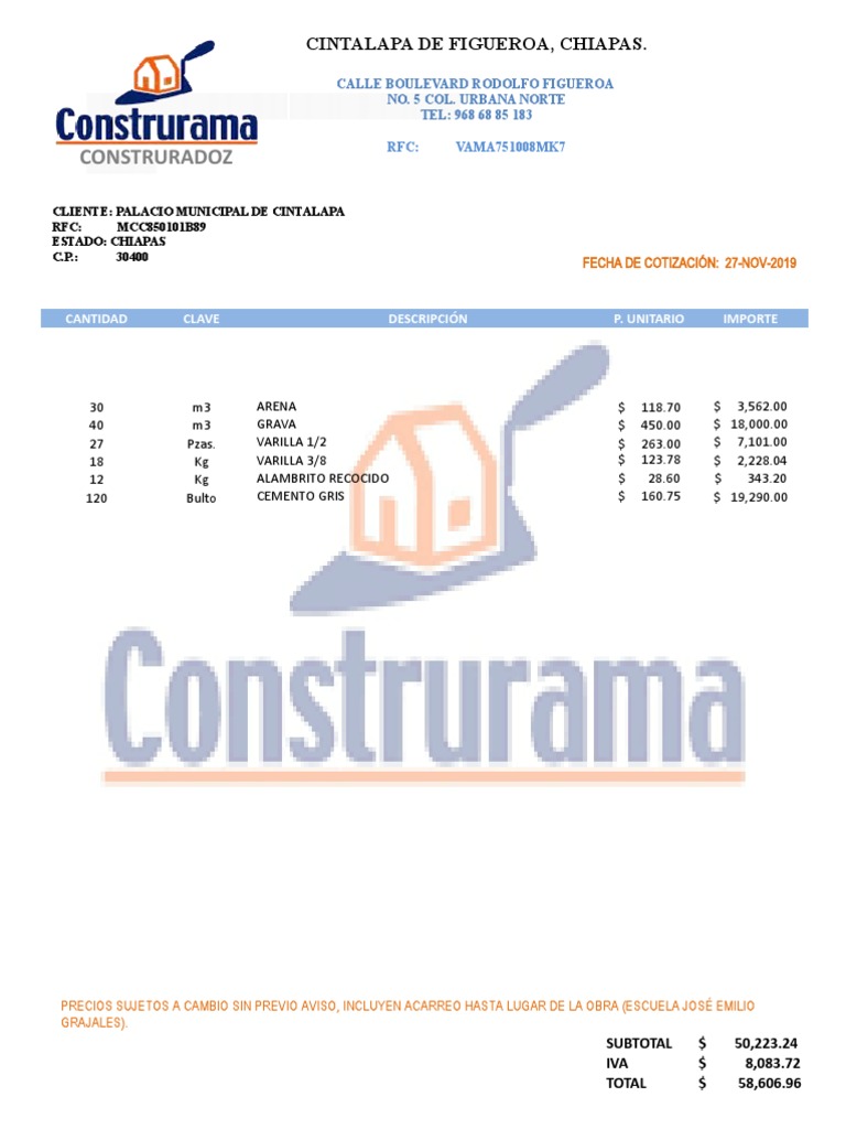 Cotizacion Construrama | PDF