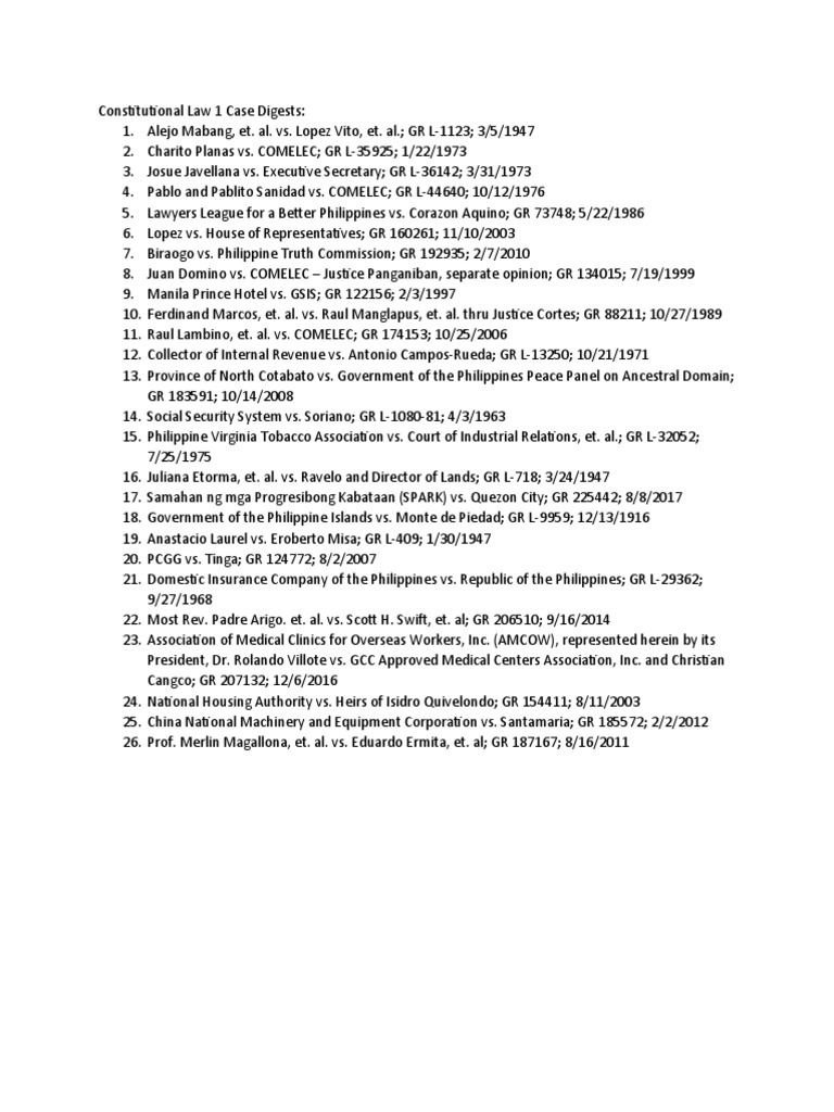Constitutional Law 1 Case Digests | PDF