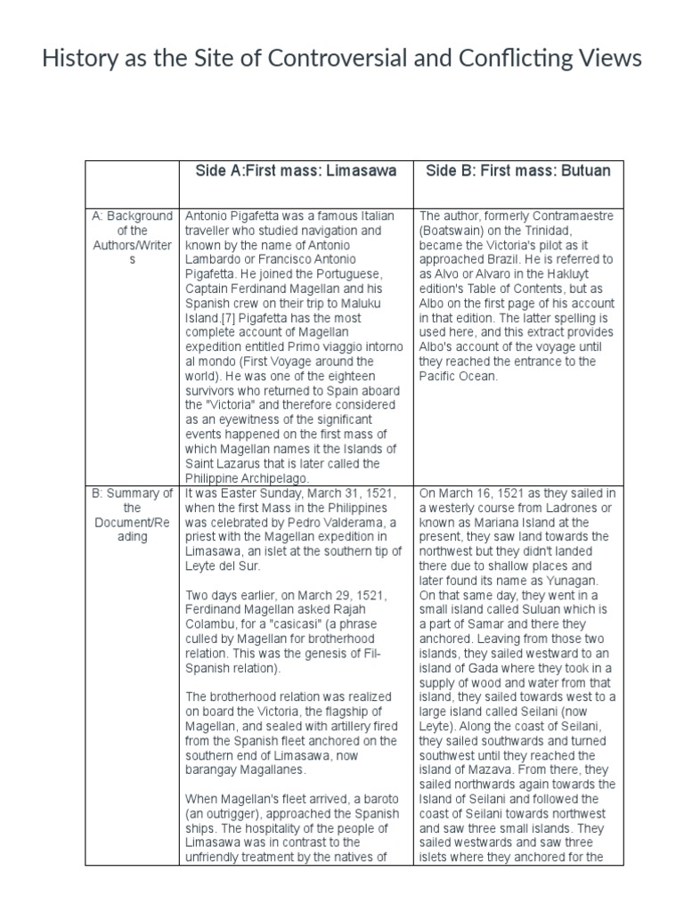 History As The Site of Controversial and Conflicting Views | PDF ...