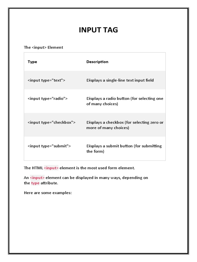 Input Tag: Type Description | PDF | Web Development | Internet