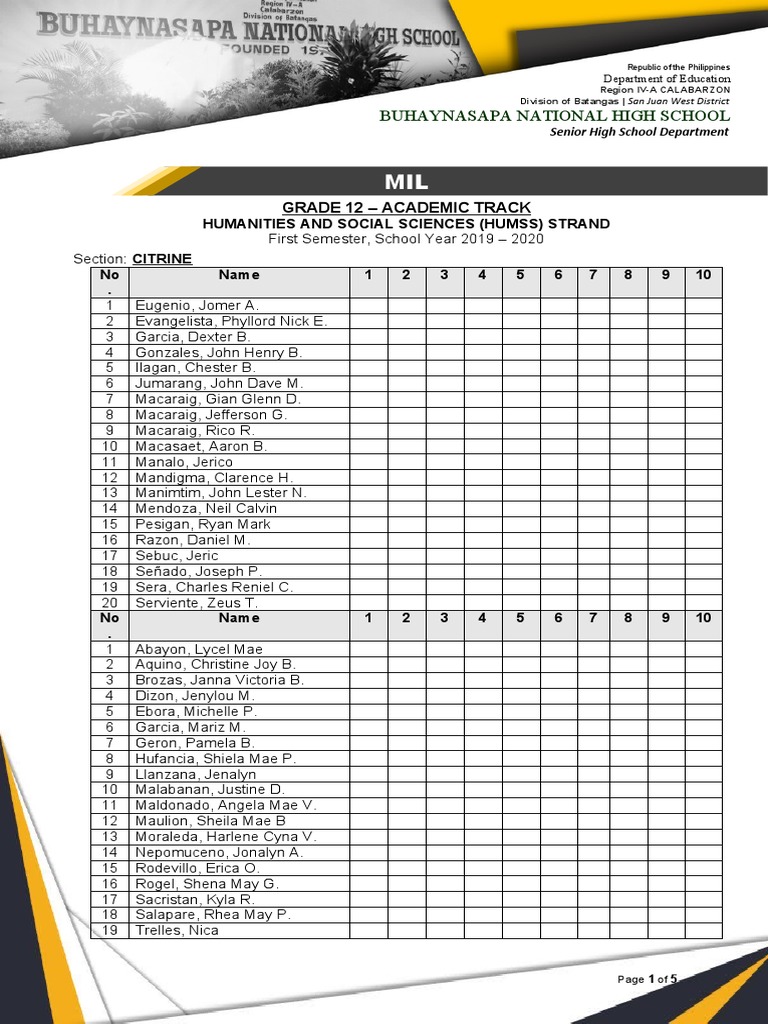 Buhaynasapa National High School: Humanities and Social Sciences (Humss ...