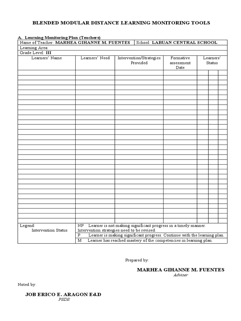 Blended Modular Distance Learning Monitoring Tools | PDF