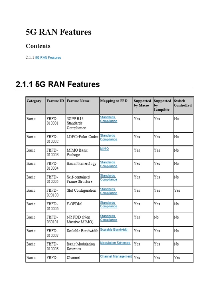 5G Feature 5G RAN3 | PDF | Internet Protocols | I Pv6