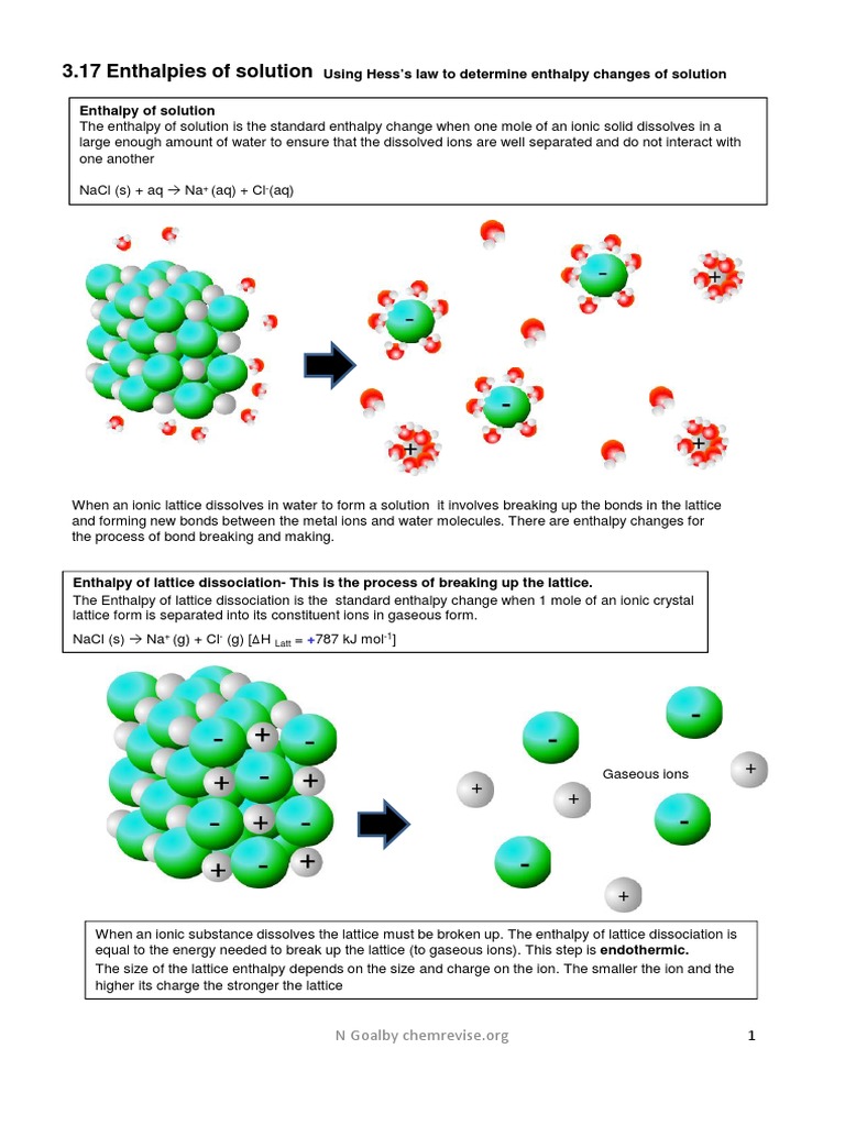 3 17 Enthalpies of Solution | PDF | Solvation | Ion