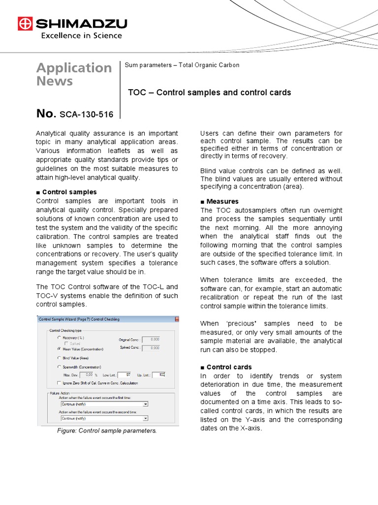 TOC - Control Samples and Control Cards SCA-130-516: Sum Parameters ...