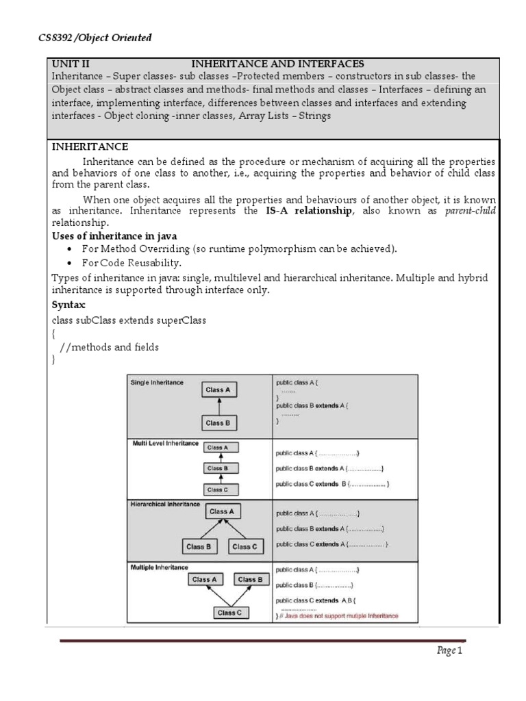 Cs 8392 Unit 2 Pdf Class Computer Programming Inheritance Object Oriented Programming 3982