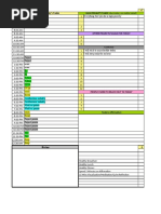 SOD and EOD Template 2022 | PDF