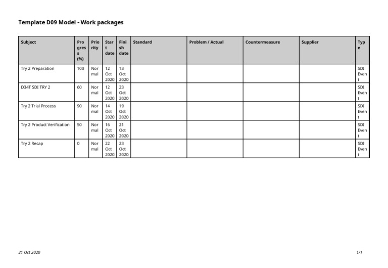 Work Package Progress Template D09 | PDF
