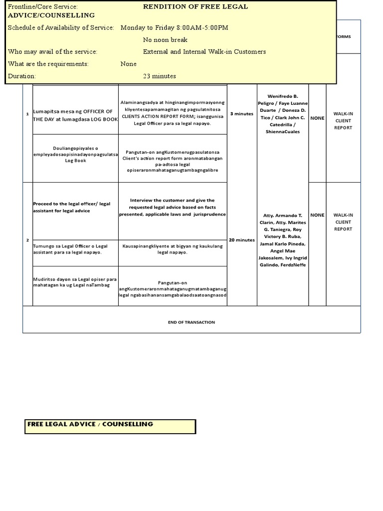 Revised Charter | PDF | Government Information | Government