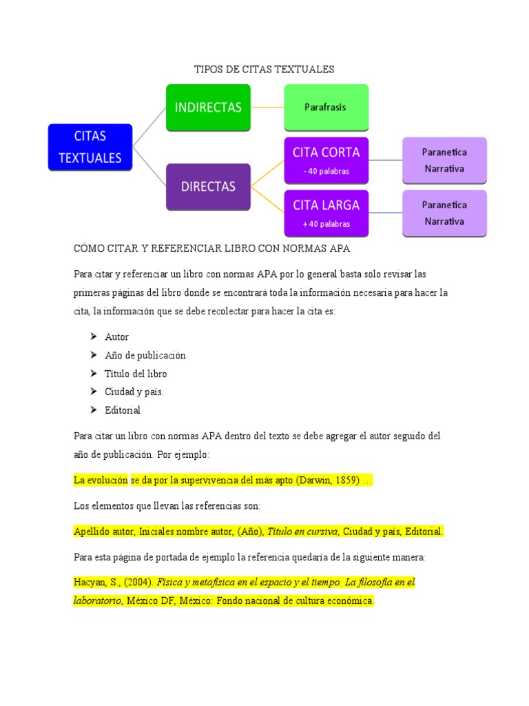 Como Citar Fuente de Un Libro | PDF | Estilo apa | Science