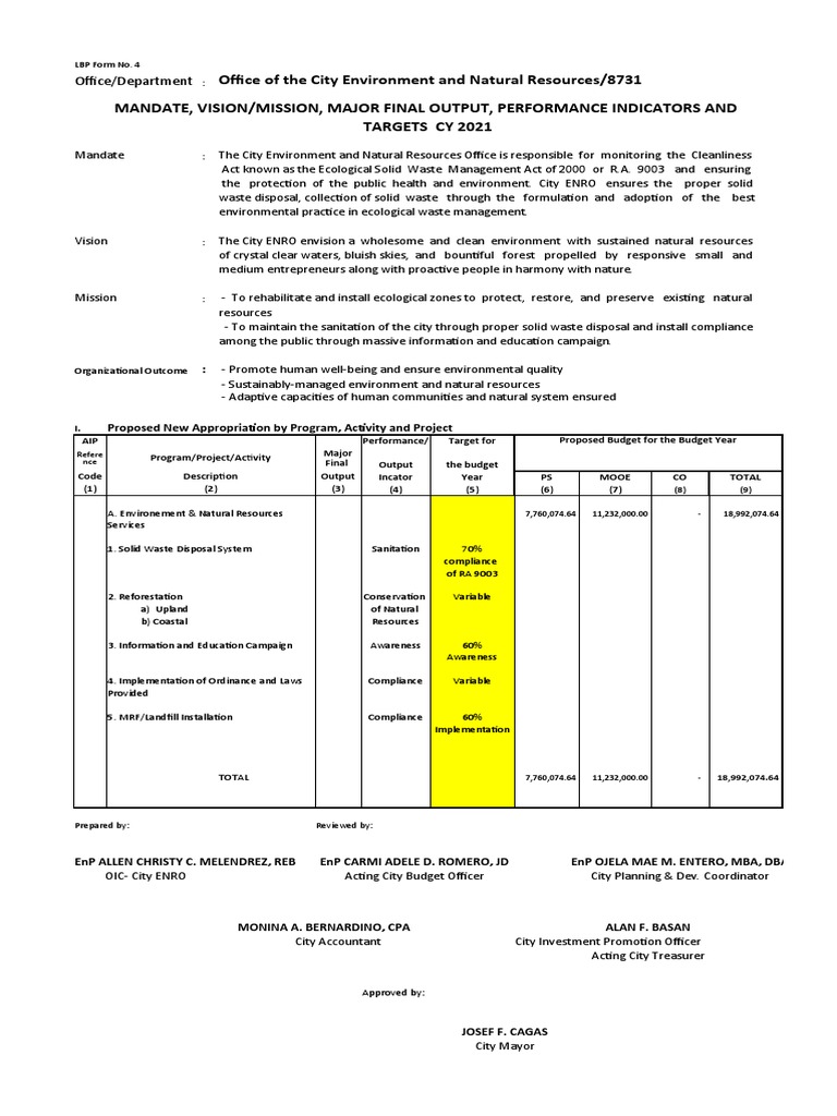 Office of The City Environment and Natural Resources/8731 Mandate ...