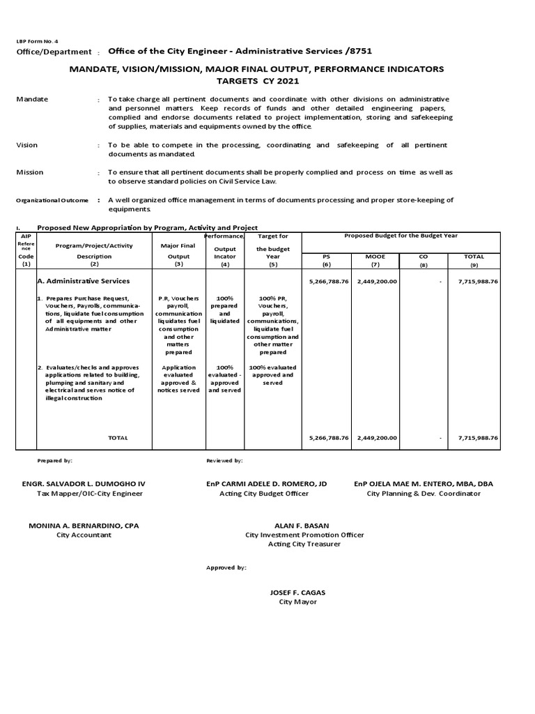 LBP Form No. 4 Records | PDF | Government | Economies
