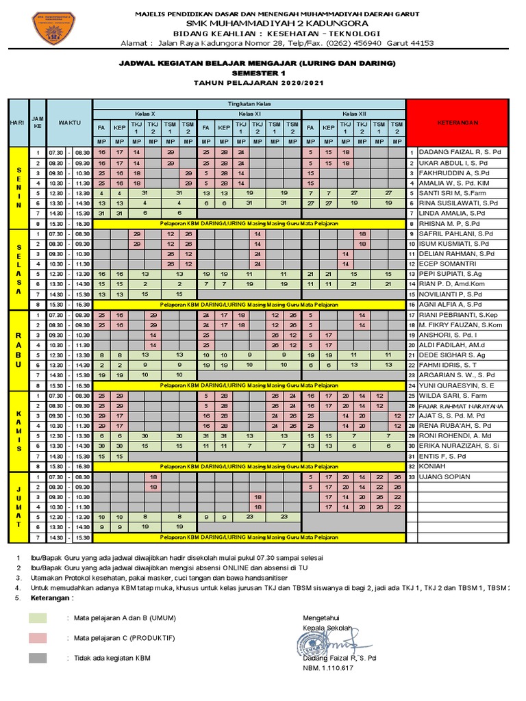 Jadwal KBM Daring Dan Luring SMTR 1 TA 20202021 (18 Agustus) | PDF