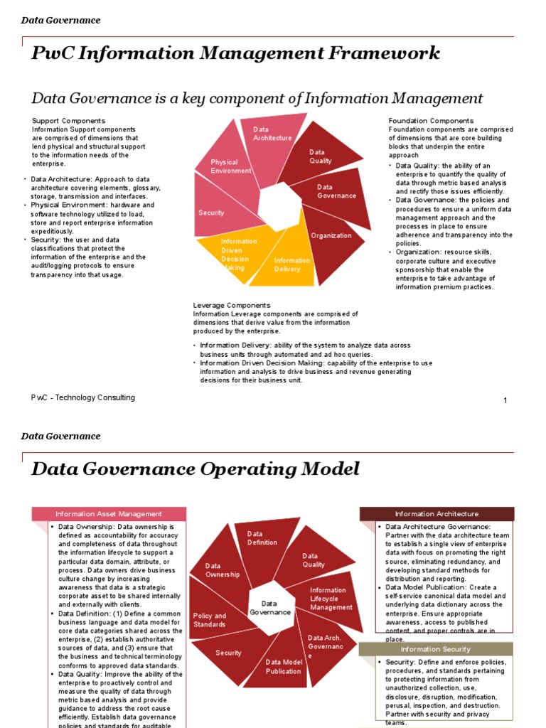 An Overview of PwC's Information Management Framework and Data ...