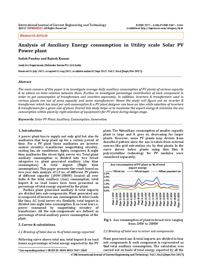 Analysis of Auxiliary Energy Consumption in Utility Scale Solar PV ...