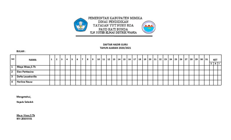 Absen Guru TK Hati Bunda2020 | PDF