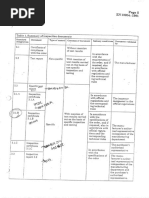 En 10204 | PDF | Specification (Technical Standard) | Regulatory Compliance