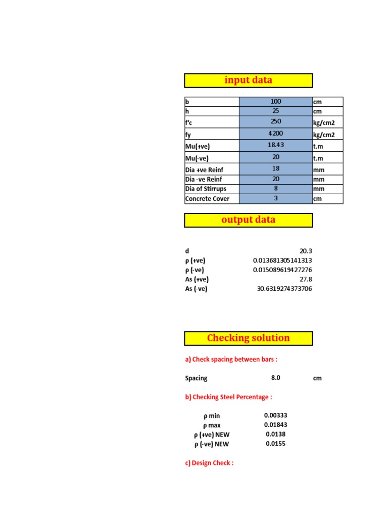 Rectangular Beam Design | PDF