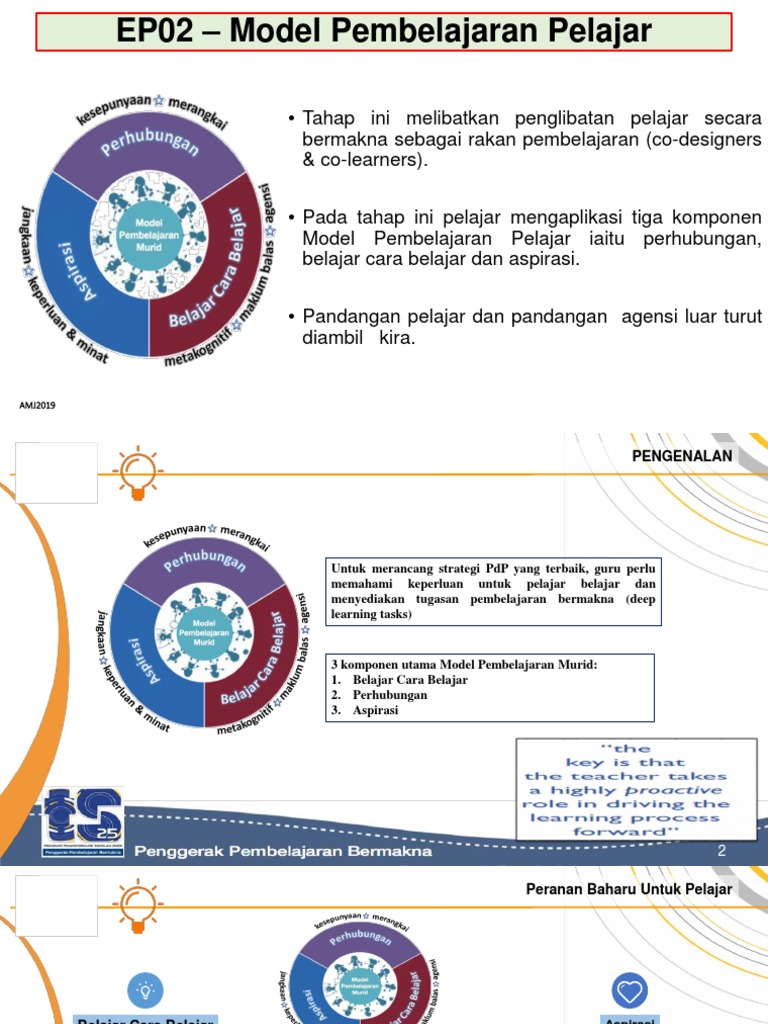 EP02 - Model Pembelajaran Pelajar PDF | PDF