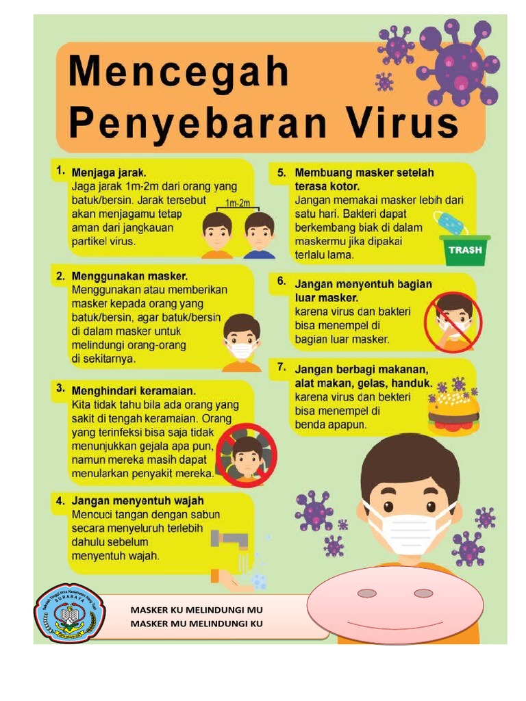 Poster Pencegahan Virus Covid 19 Pdf