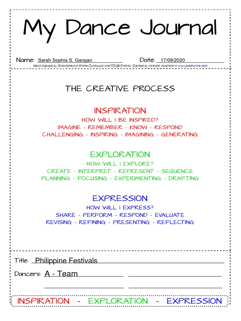 My Dance Journal: The Creative Process | PDF | Dances | Creativity