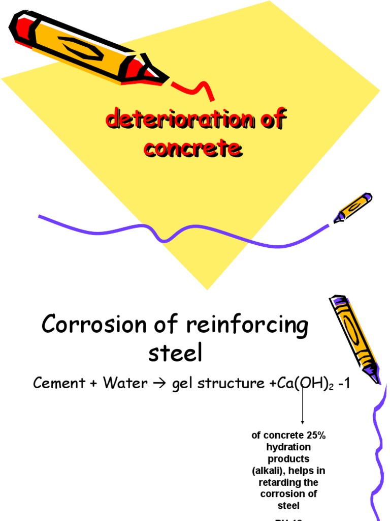 Deterioration of Concrete: Causes, Mechanisms, and Prevention Measures ...
