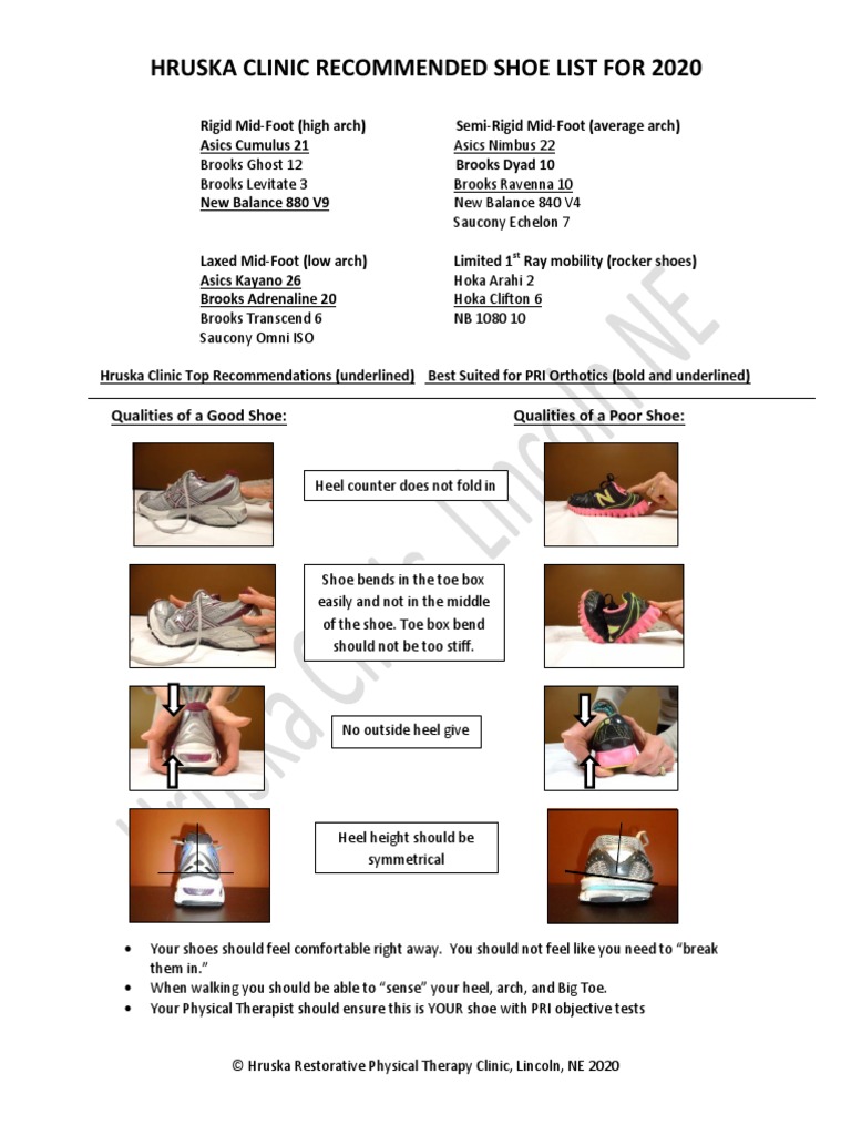 Hruska Clinic Recommended Shoe List For 2020: Qualities of A Good Shoe ...