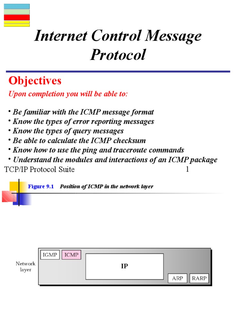 Internet Control Message Protocol: Objectives | Download Free PDF ...