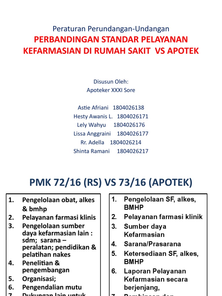 Perbandingan Pelayanan RS-Apotek | PDF