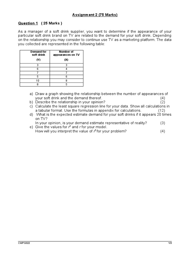Assignment 2 - 2020 | PDF | Moving Average | Forecasting