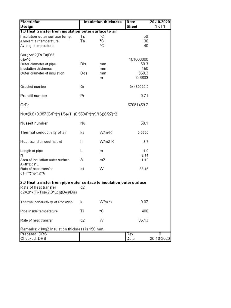 Analysis of Heat Transfer Through Pipe Insulation Using Thermal ...