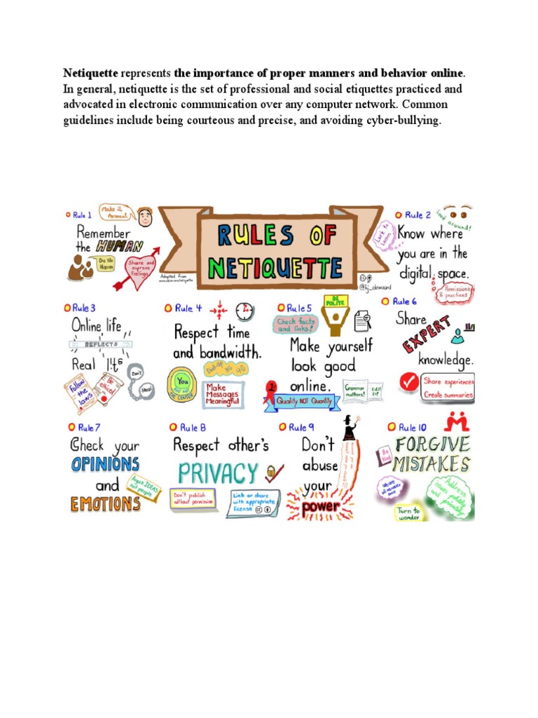 Netiquette Represents The Importance of Proper Manners and Behavior ...