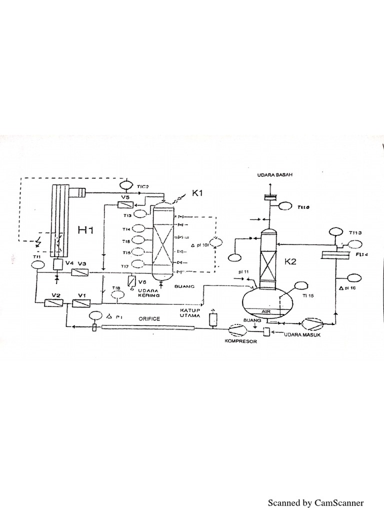 Humidifikasi Dehumidifikasi | PDF
