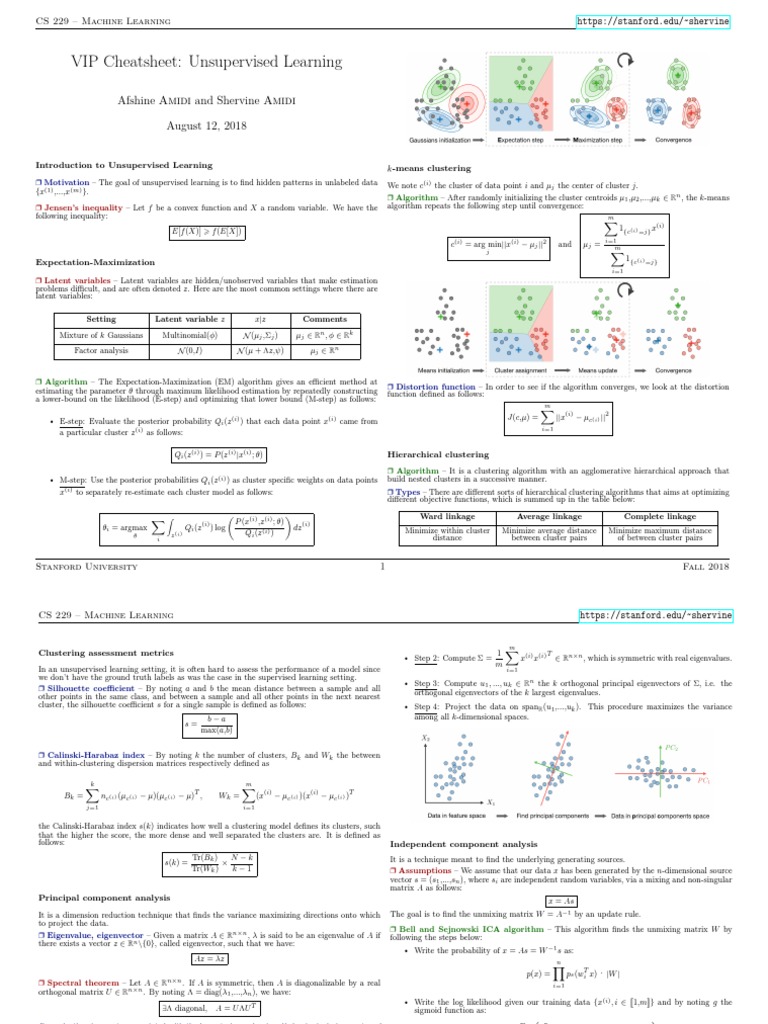 Vip Cheatsheet Unsupervised Learning Afshine Amidi And Shervine Amidi August 12 2018 Pdf 