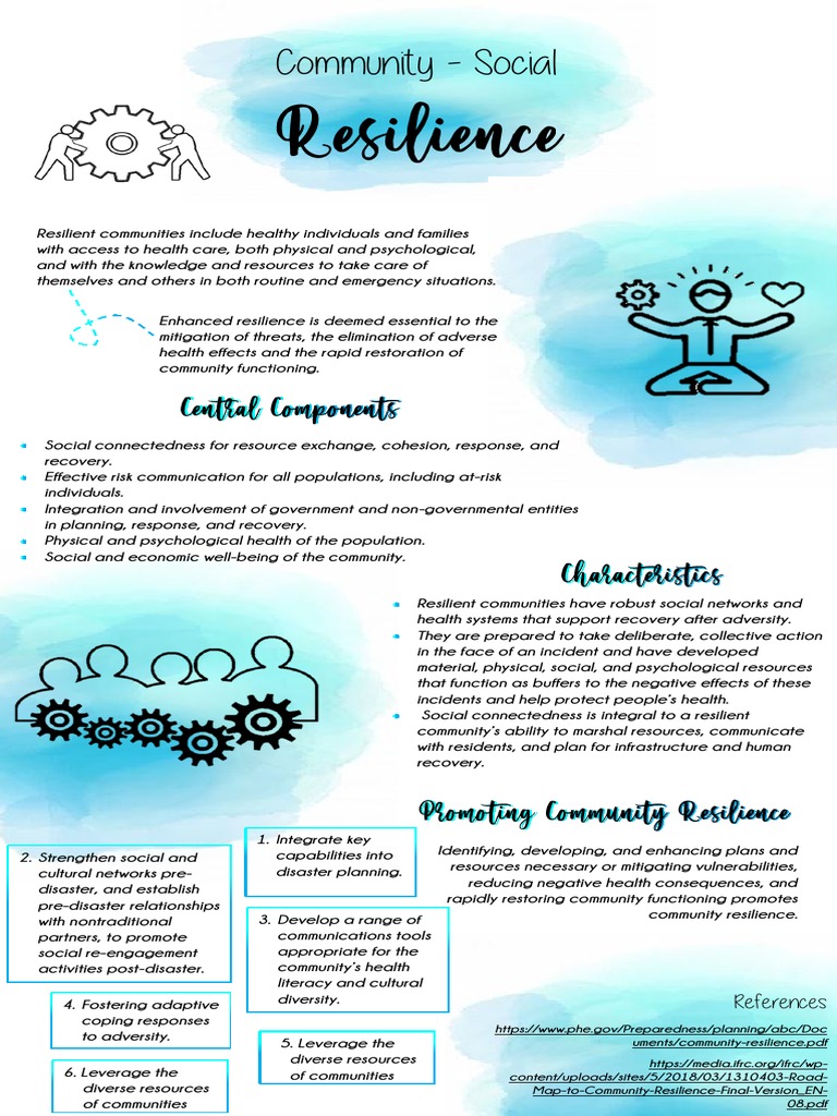 Community-Social Resilience | PDF | Psychological Resilience | Community