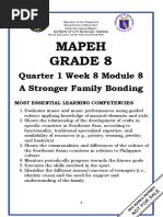 SPA Visual Arts Grade 7 Quarter 1 Module 4 | PDF | The Arts | Printmaking