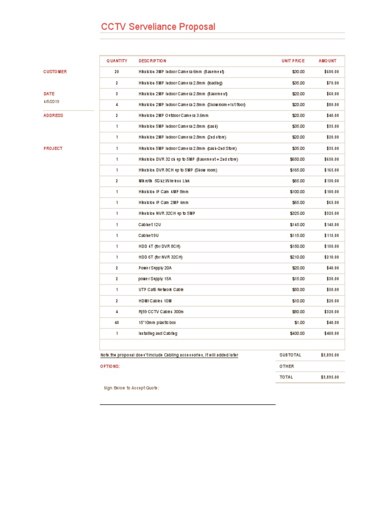 Wharehouse CCTV Proposal | PDF | Electronics | Information And ...