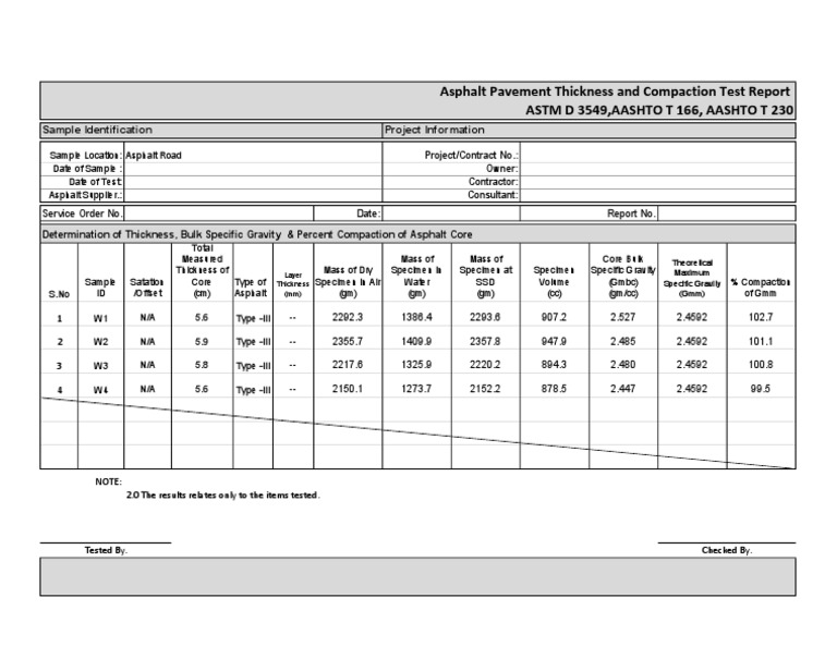 Asphalt Pavement Thickness and Compaction Test Report Astm D 3549 ...