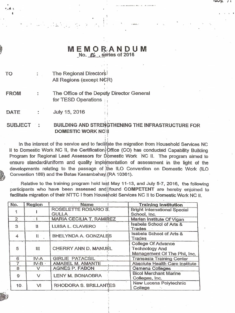 TESDA Memorandum No.86 Series of 2016 PDF | PDF | Educational Stages ...