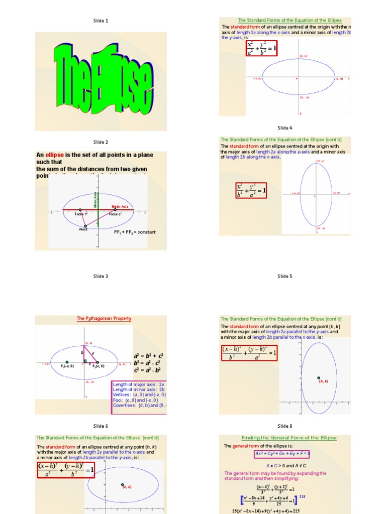 Slide 1 | PDF | Ellipse | Cartesian Coordinate System
