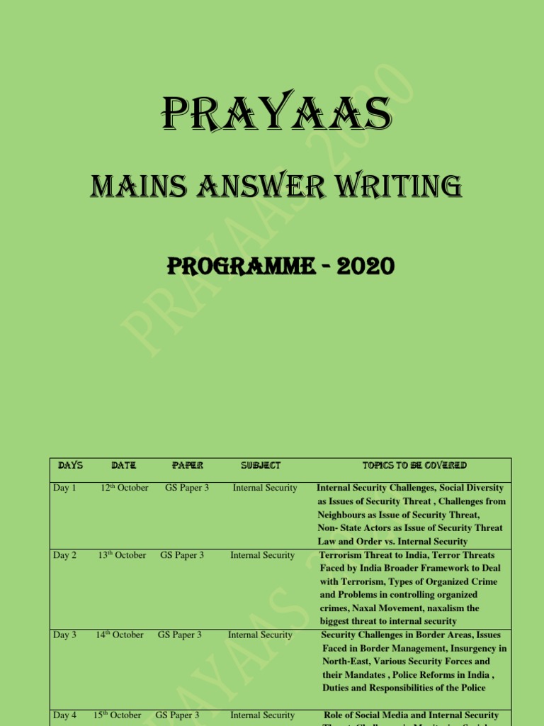 Prayaas Mains Answer Writing Programme 2020 | PDF | Environmental Degradation | Agriculture