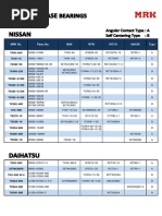 MRK King Pin Kit Catalogue | PDF | Technology & Engineering