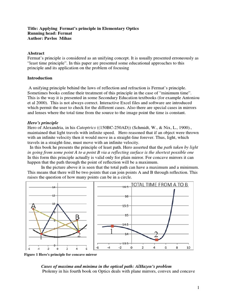 Software For Fermats Principle and Lense | PDF | Optics | Reflection (Physics)