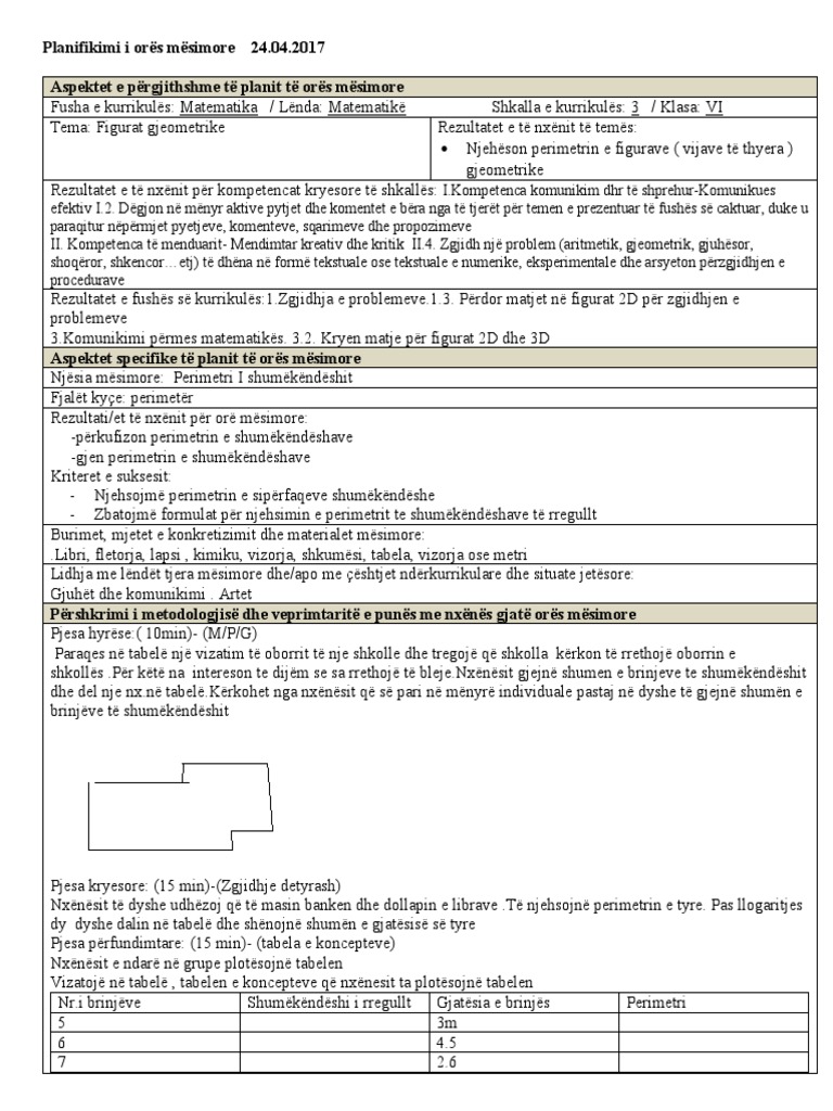 Perimetri I Shumwken. | PDF