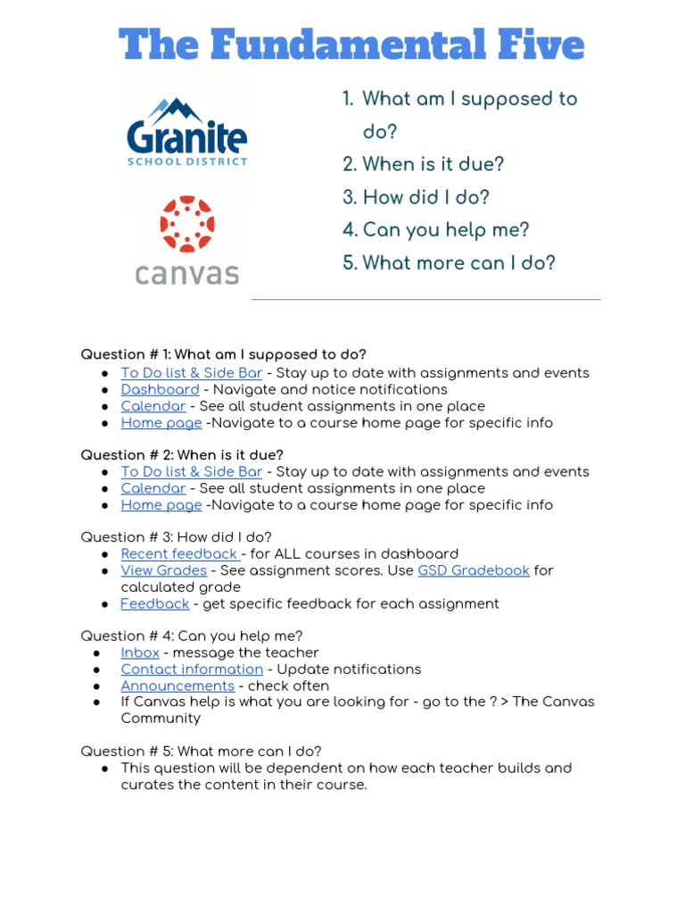 Canvas The Fundamental Five 2 | PDF